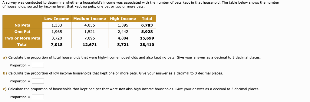 Solved A Survey Was Conducted To Determine Whether A