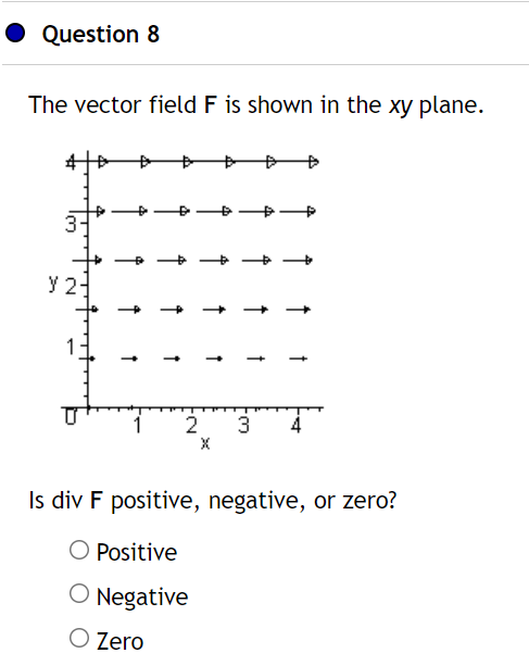 Solved Question 8 The vector field F is shown in the xy | Chegg.com