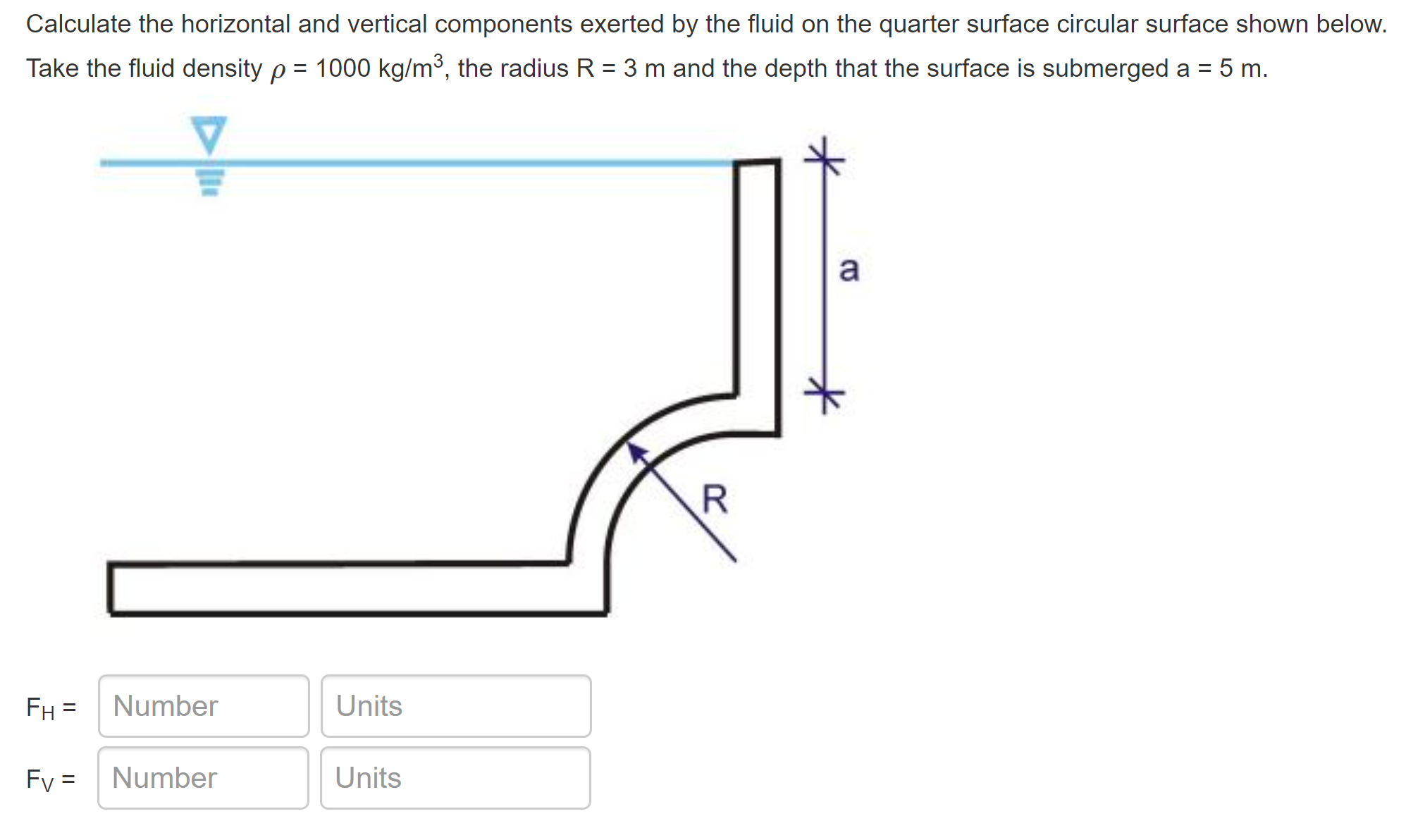 Solved Calculate the horizontal and vertical components | Chegg.com