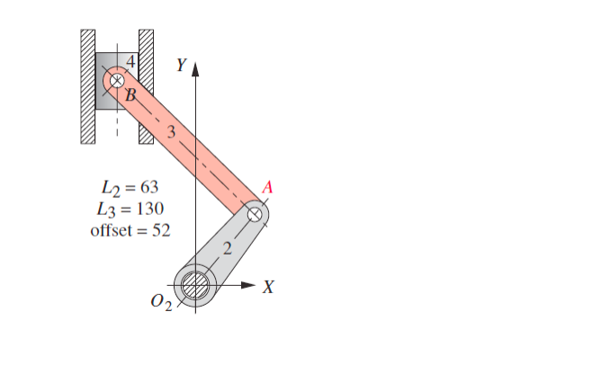 Solved For the offset crank-slider linkage in the following | Chegg.com