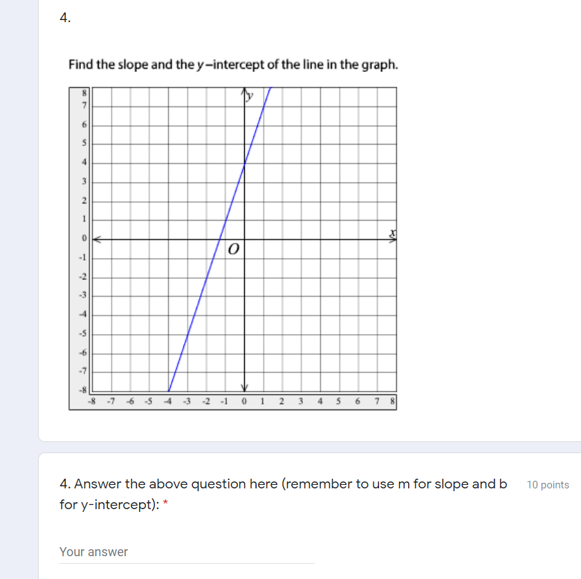 Solved 4. Find the slope and the y-intercept of the line in | Chegg.com