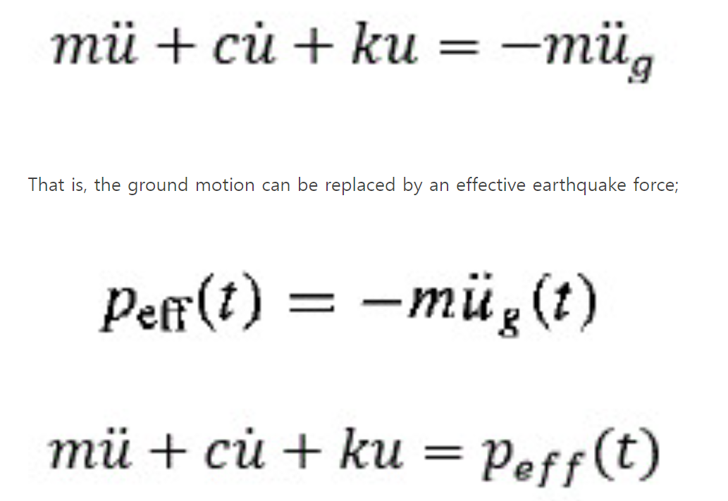 Solved This is an earthquake excitation formula. Please tell | Chegg.com