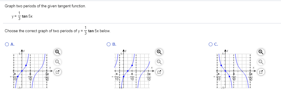 Solved Graph two periods of the given tangent function | Chegg.com