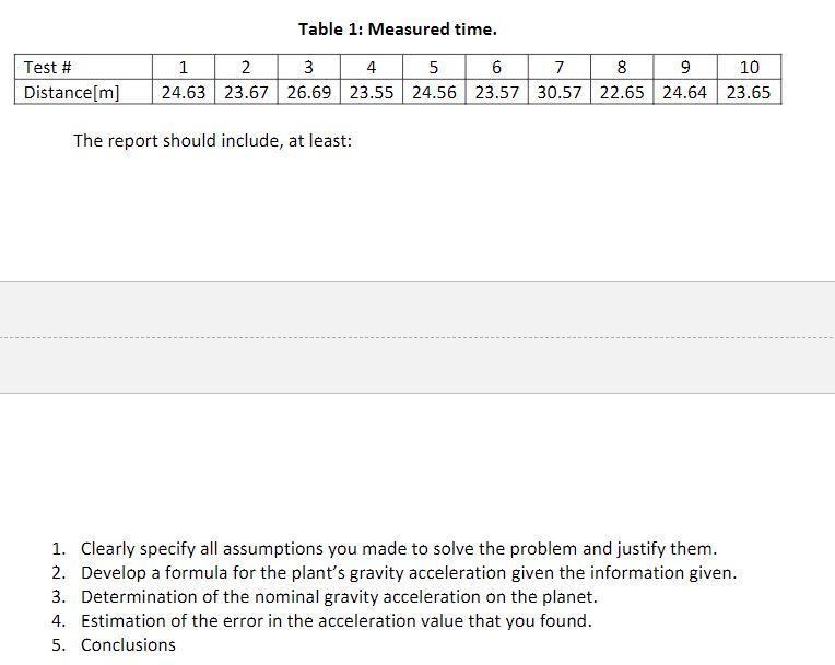 Solved Essentially, find Gravity in this planet using the | Chegg.com