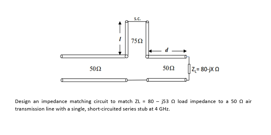 Solved Design an impedance matching circuit to match ZL | Chegg.com