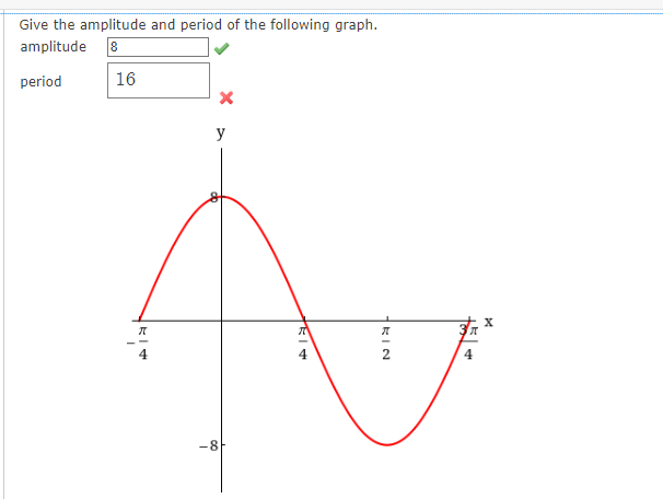 Solved Give the amplitude and period of the following | Chegg.com
