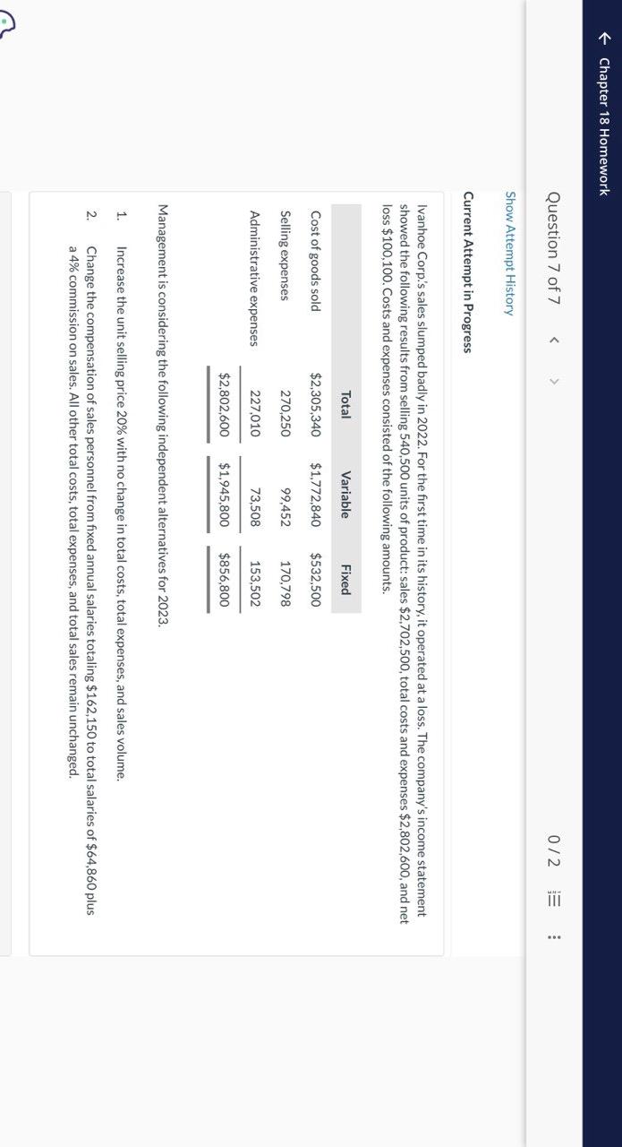 Solved Current Attempt in Progress Ivanhoe Corp.'s sales | Chegg.com