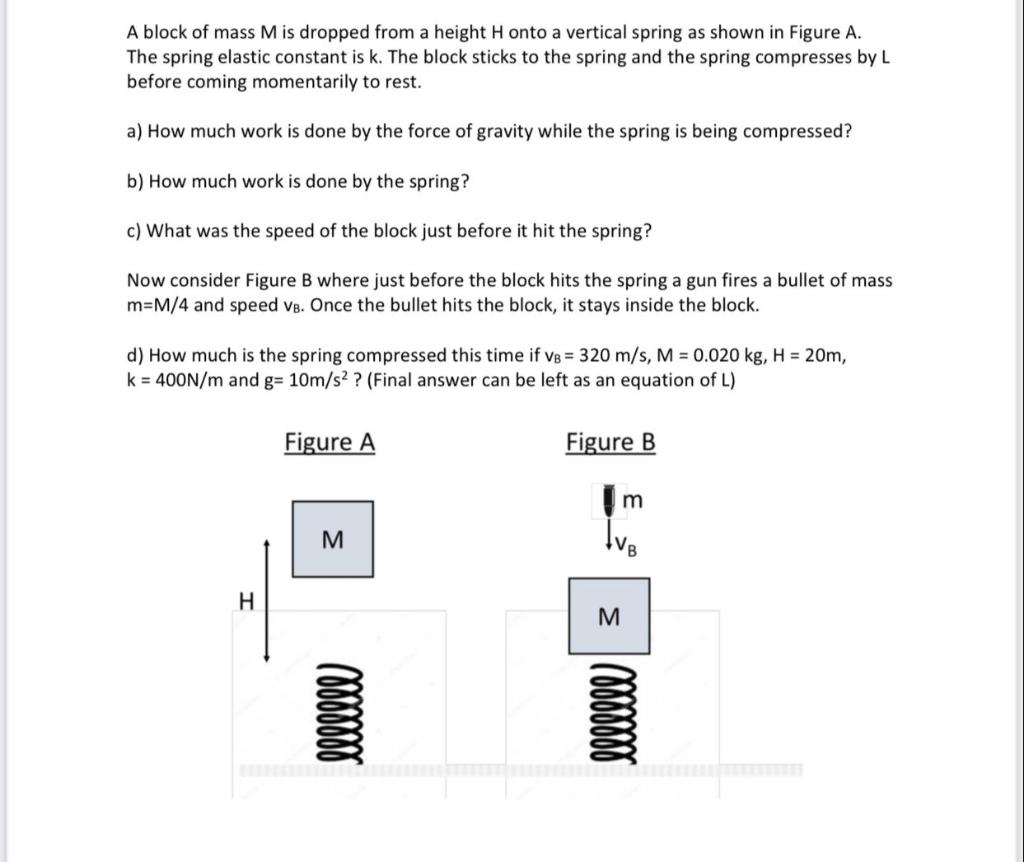 Solved A block of mass M is dropped from a height H onto a | Chegg.com