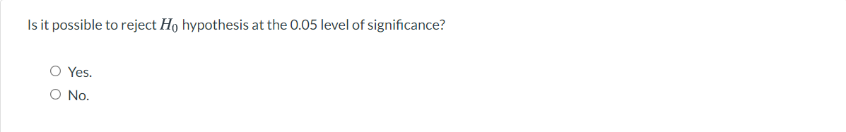 Solved In A Random Sample Of 500 Handwritten Zip Code