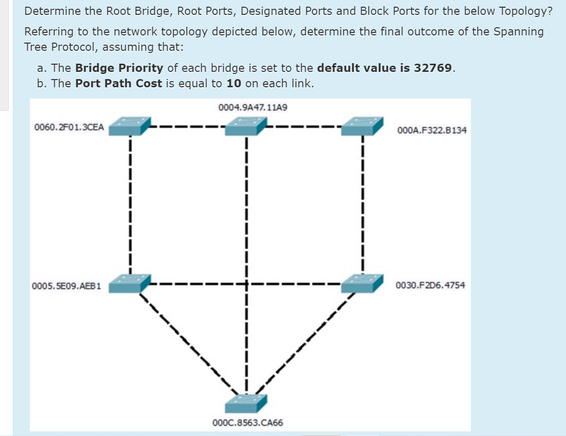 Solved Determine the Root Bridge, Root Ports, Designated | Chegg.com