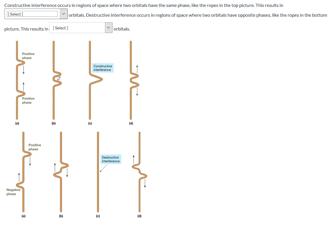 Solved Constructive interference occurs in regions of space | Chegg.com