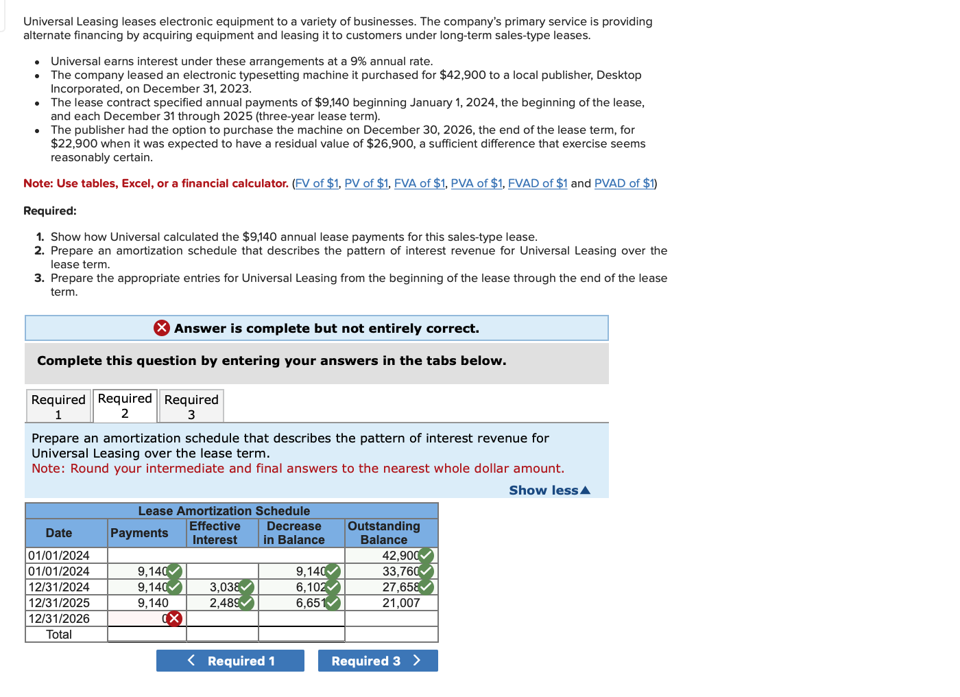 Solved Universal Leasing leases electronic equipment to a | Chegg.com