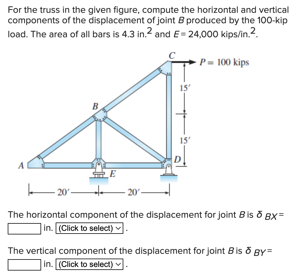 Solved For the truss in the given figure, compute the | Chegg.com