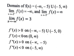 Solved 6) (10 points) Sketch the graph of a function f(x) | Chegg.com