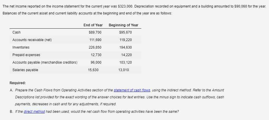Solved The net income reported on the income statement for | Chegg.com