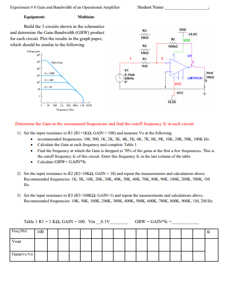 Equipment: Multisim Build the 3 circuits shown in the | Chegg.com