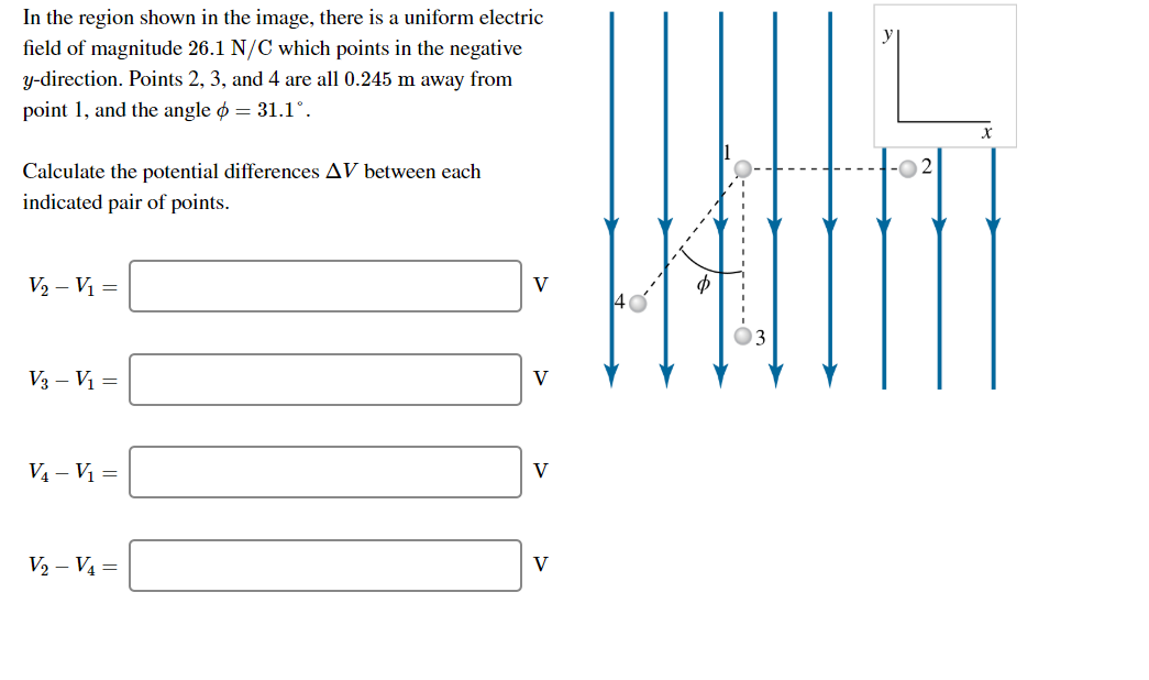 Solved In the region shown in the image, there is a uniform | Chegg.com