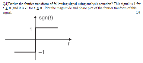 Solved Q4)Derive the fourier transform of following signal | Chegg.com