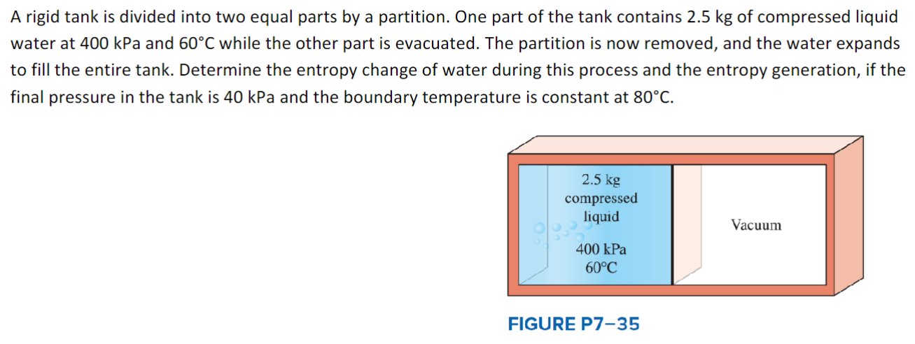 Solved A rigid tank is divided into two equal parts by a | Chegg.com