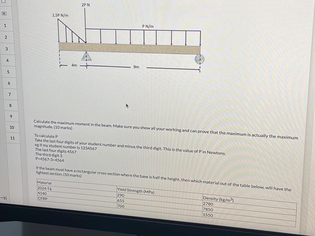 Solved Calculate the maximum moment in the beam. Make sure | Chegg.com