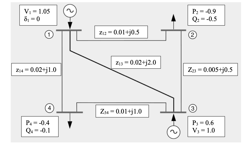 2) Write a Matlab code to calculate the voltages at | Chegg.com