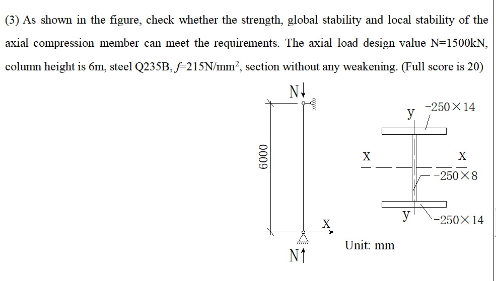 Solved (2) The I-section beam about the strong axis is | Chegg.com