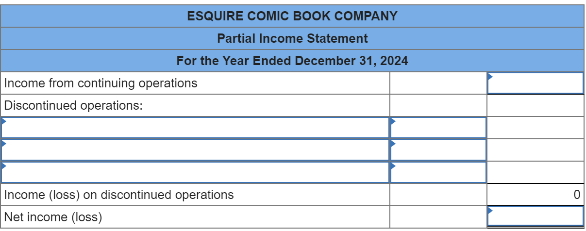 Solved Esquire Comic Book Company had income before tax of | Chegg.com Solved Esquire Comic Book Company had income before tax of | Chegg.com