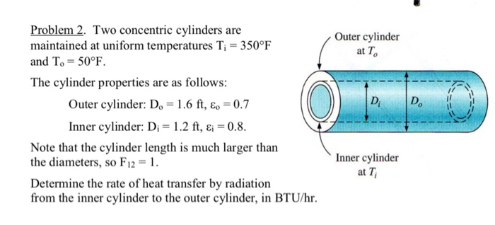 Solved Problem 2. Two concentric cylinders are maintained at | Chegg.com
