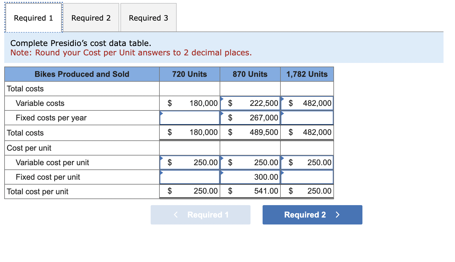 Solved PA5-5 (Algo) Predicting Cost Behavior, Calculating | Chegg.com