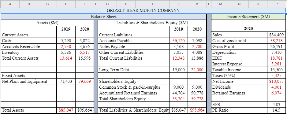 Solved 1. Calculate the number of shares outstanding for the | Chegg.com