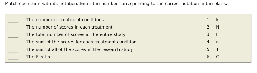 Solved Match each term with its notation. Enter the number | Chegg.com