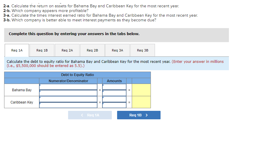 Solved Problem 9-9A (Algo) Calculate and analyze ratios | Chegg.com