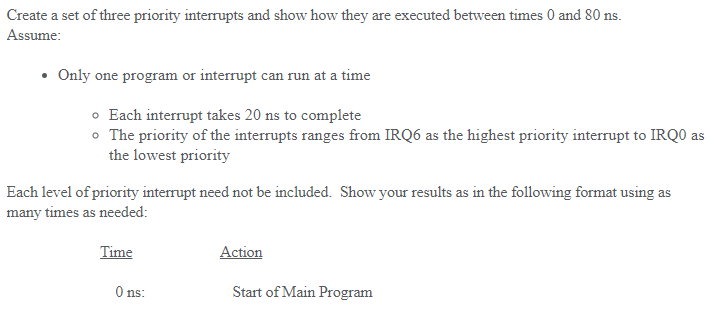 Solved Create a set of three priority interrupts and show | Chegg.com