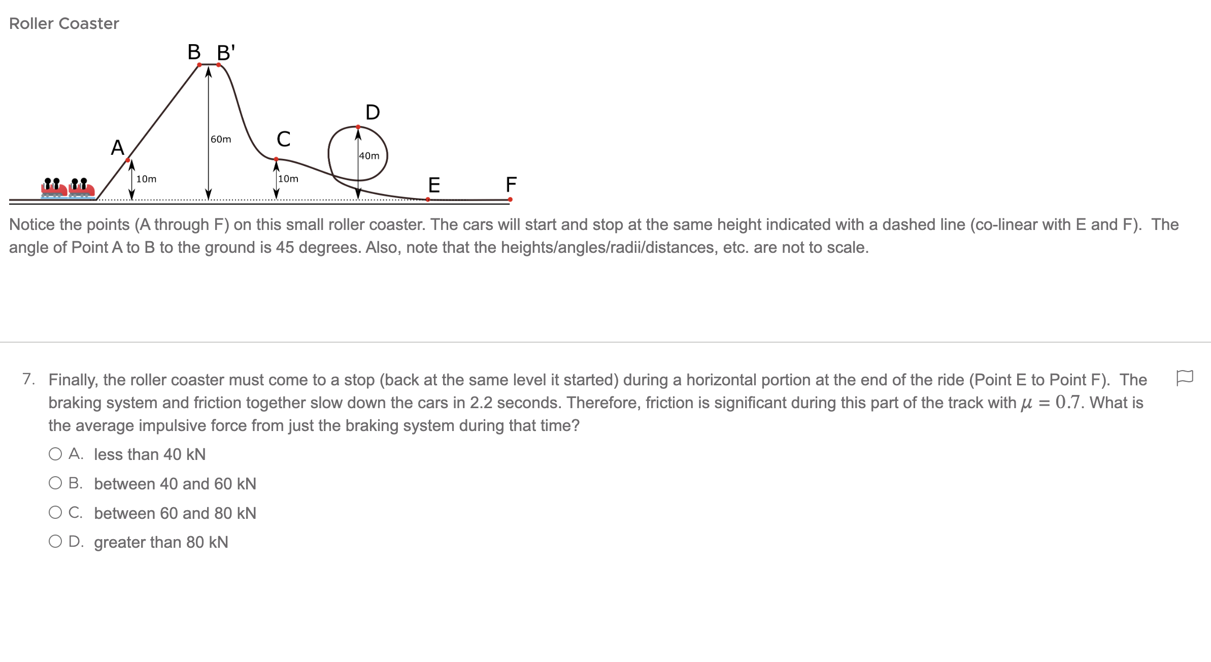 Notice the points ( ﻿A through F ) ﻿on this small | Chegg.com