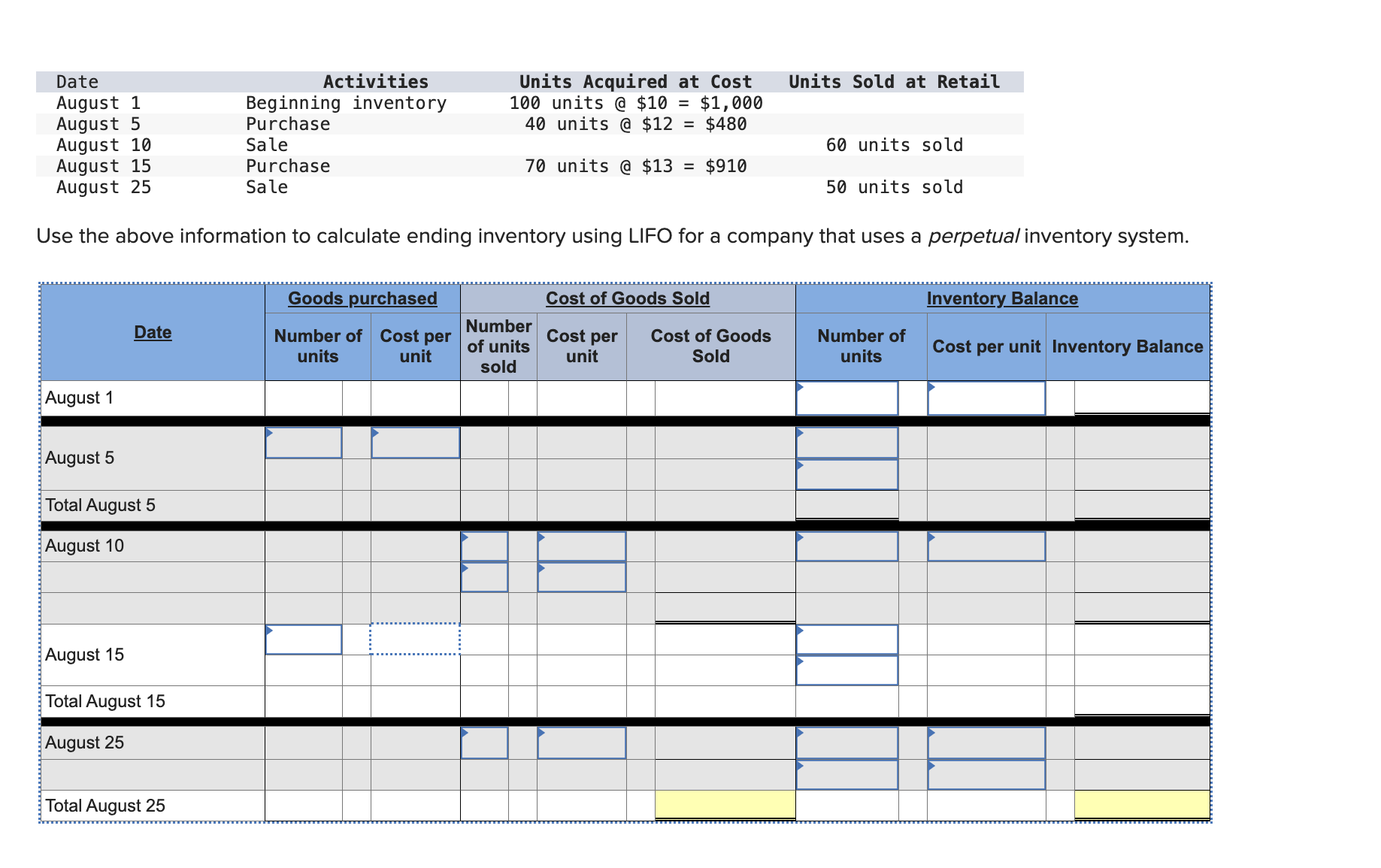 Solved Date Activities Units Acquired at Cost Units Sold at | Chegg.com