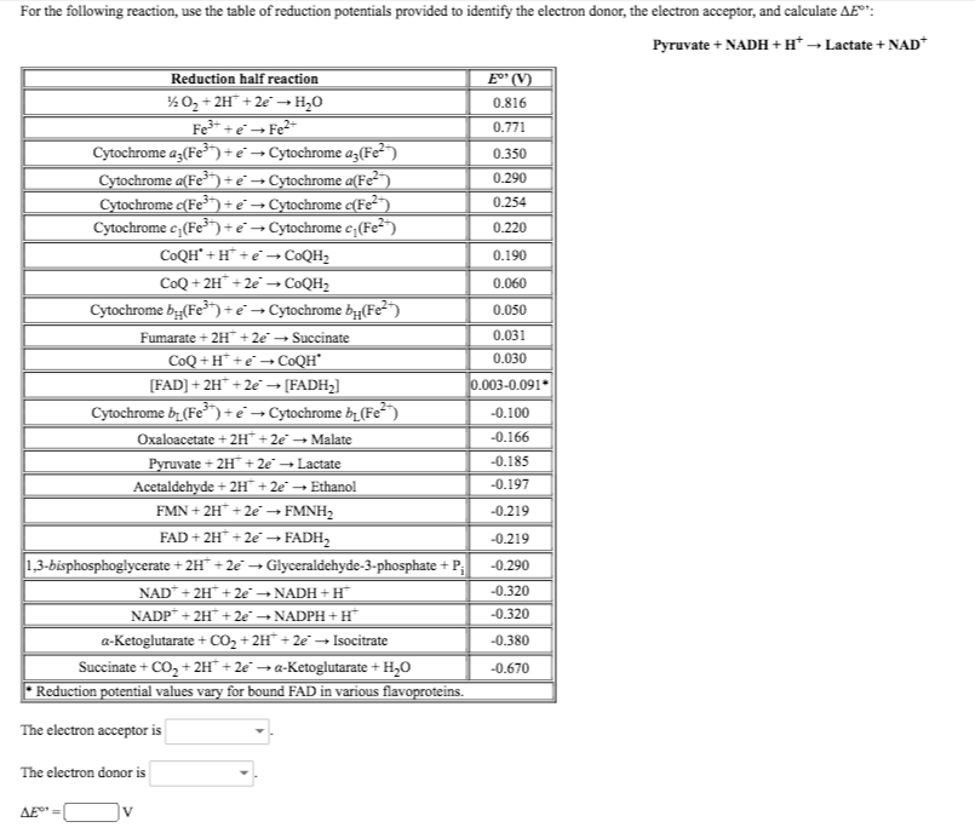 Solved What is the electron acceptor, the donorand the Delta | Chegg.com