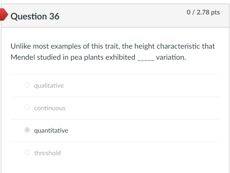 Solved Unlike most examples of this trait, the height | Chegg.com