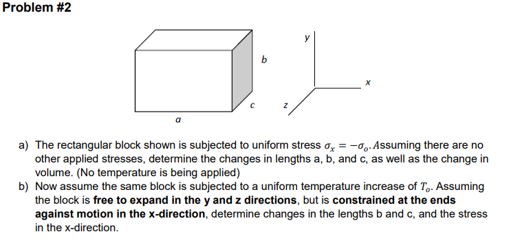 Solved Problem #2 1:1 X a) The rectangular block shown is | Chegg.com