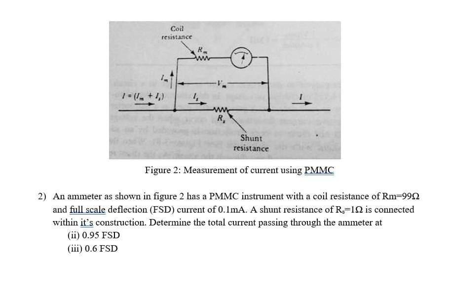 Solved Figure 2: Measurement of current using PMMC 2) An | Chegg.com