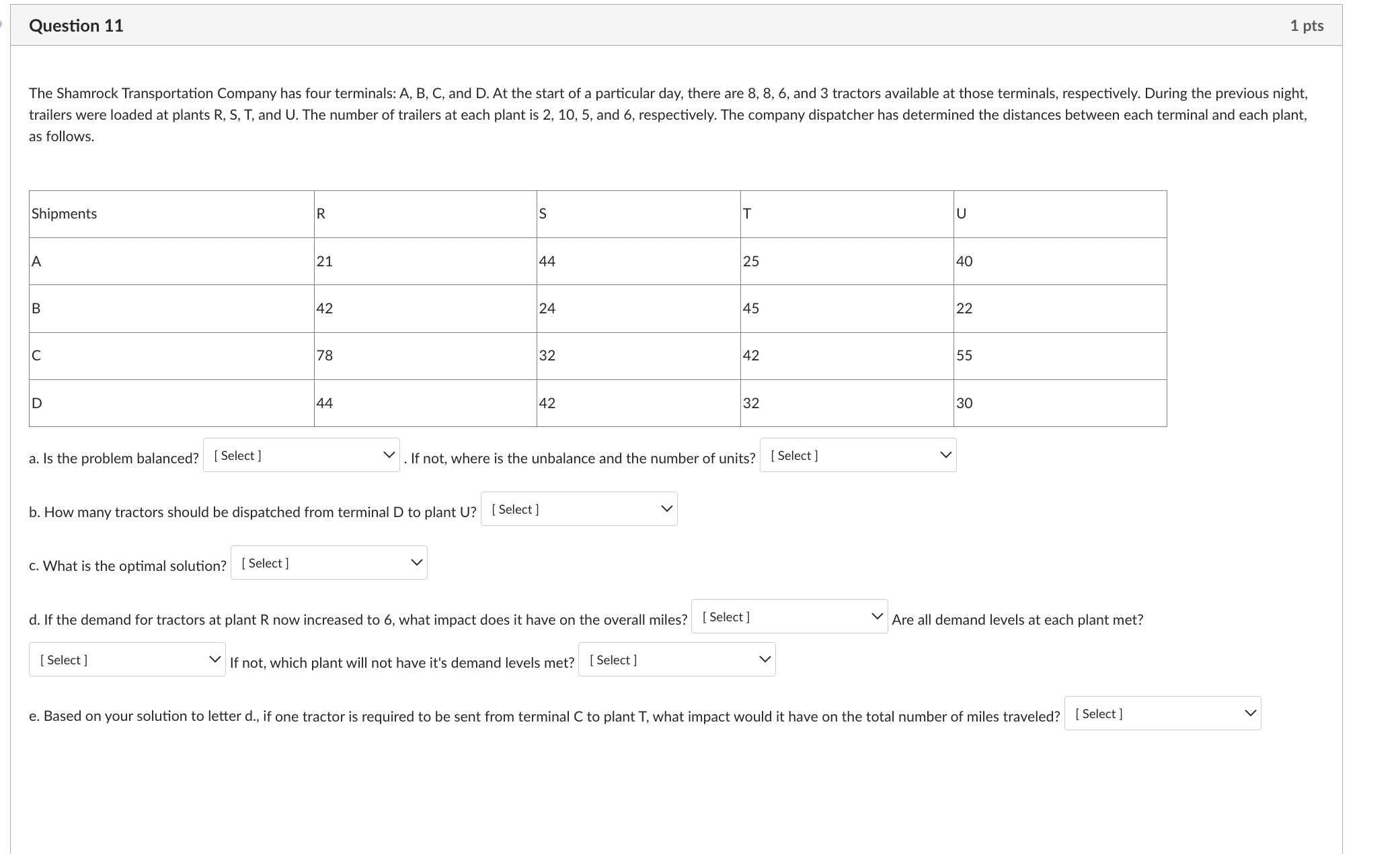 Solved The Shamrock Transportation Company has four | Chegg.com