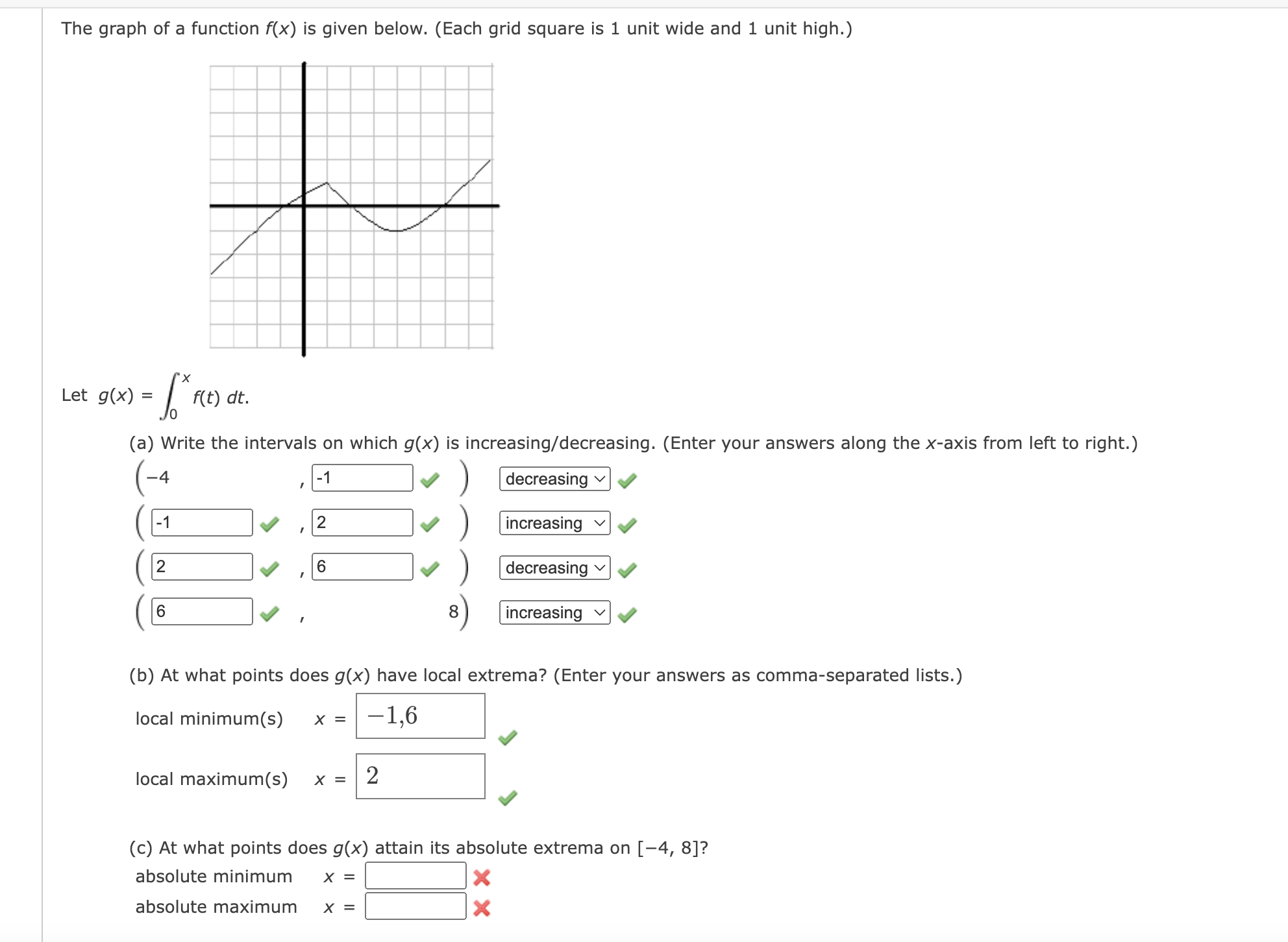 Solved i need help with part c(c) ﻿At what points does g(x) | Chegg.com