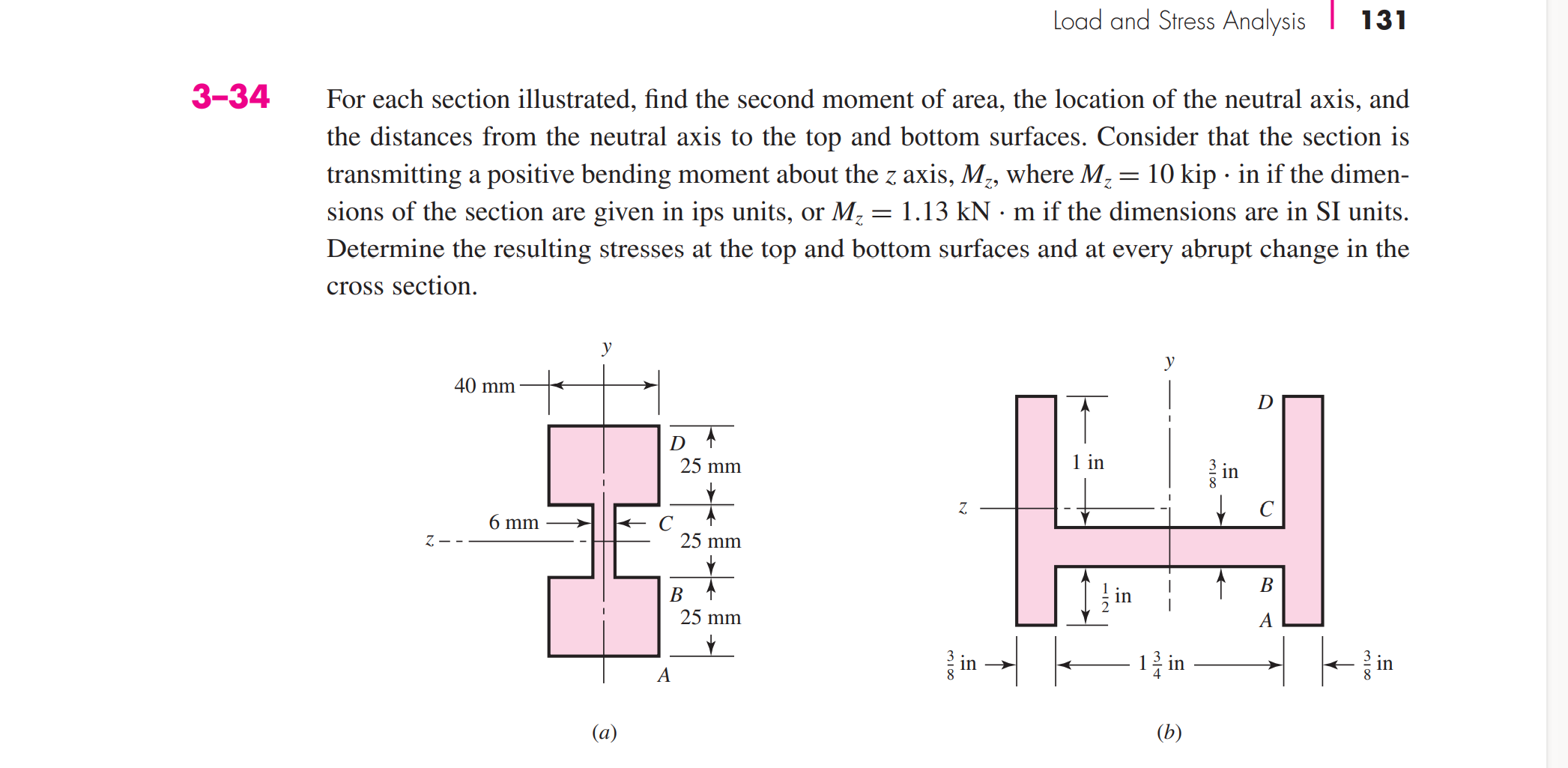 Solved For each section illustrated, find the second moment | Chegg.com