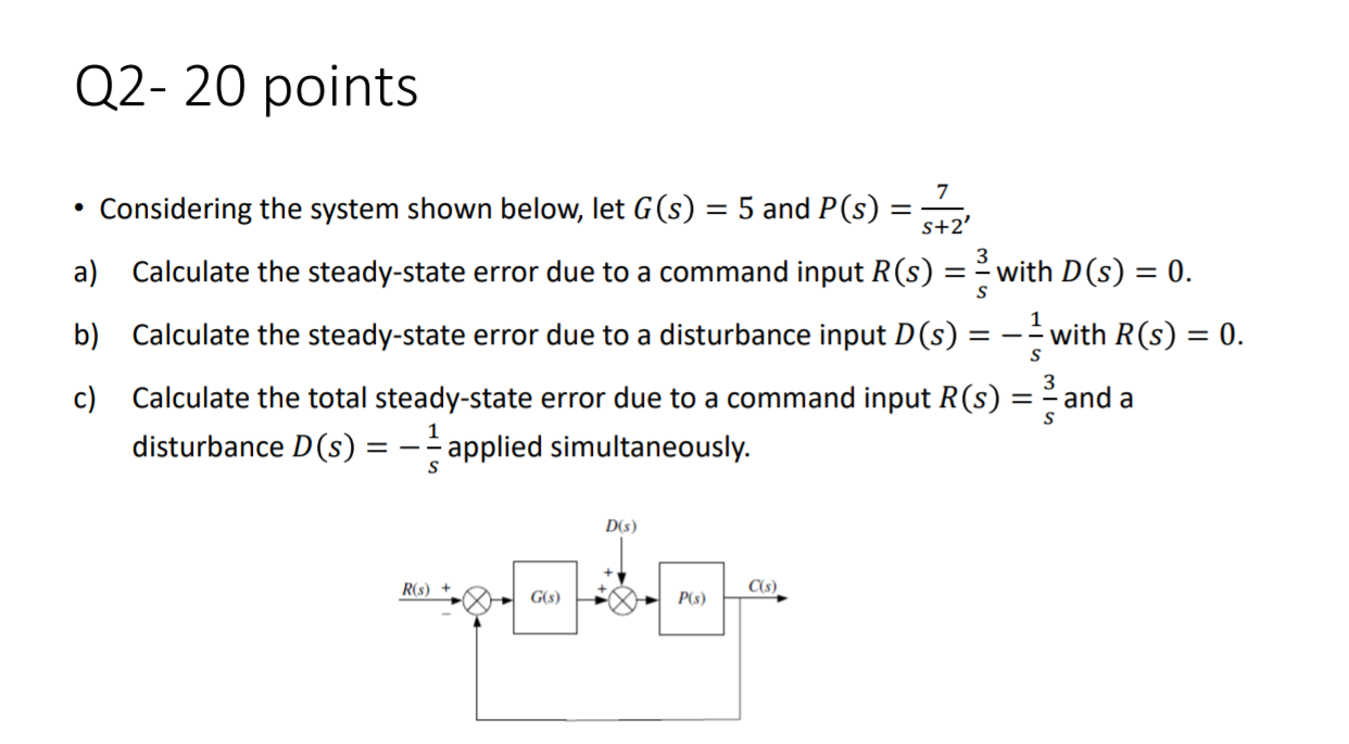 Solved Q2-20 points 7 = Considering the system shown below, | Chegg.com