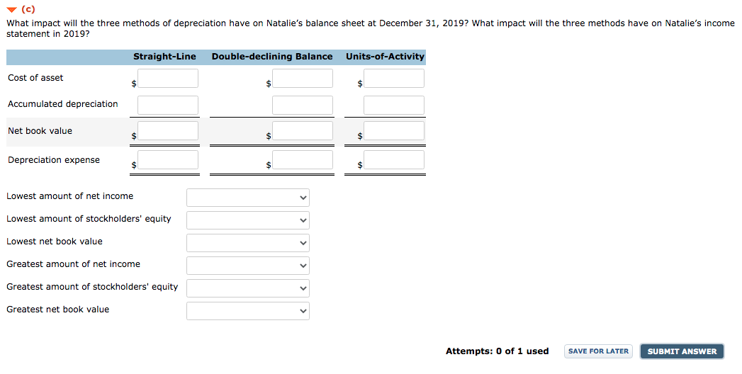 Solved Continuing Cookie Chronicle 9 (Part Level Submission) | Chegg.com