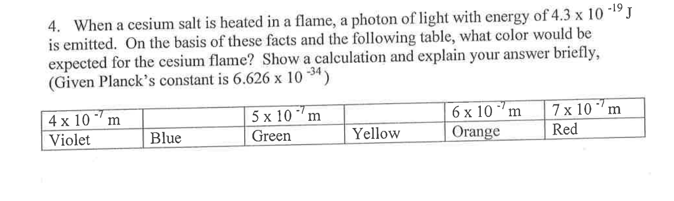 Solved FLAME TESTS AND ATOMIC SPECTRA a a 4. When a cesium | Chegg.com