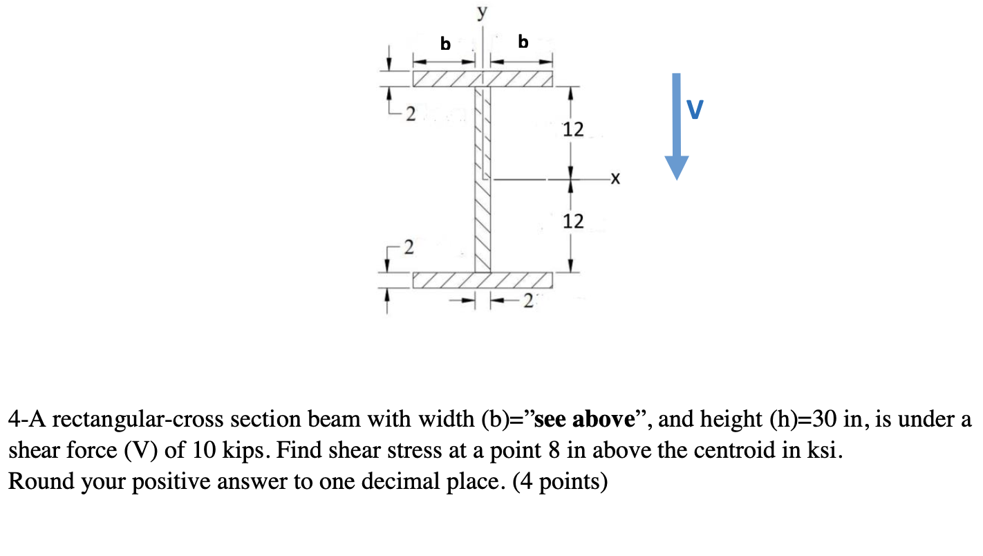 Solved 4-A rectangular-cross section beam with width | Chegg.com