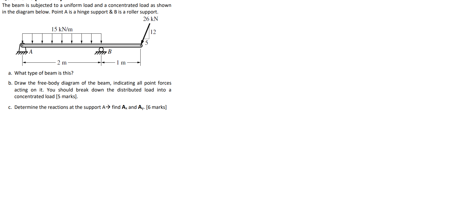 Solved The beam is subjected to a uniform load and a | Chegg.com