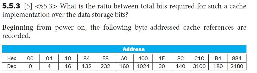Solved 5.5.3 [5] What is the ratio between total bits | Chegg.com