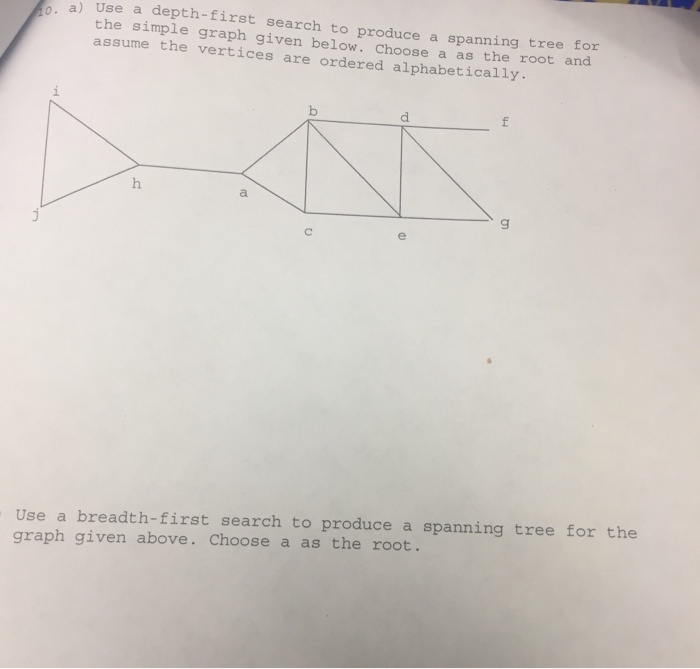Solved A Use A Depth First Search To Produce A Spanning 