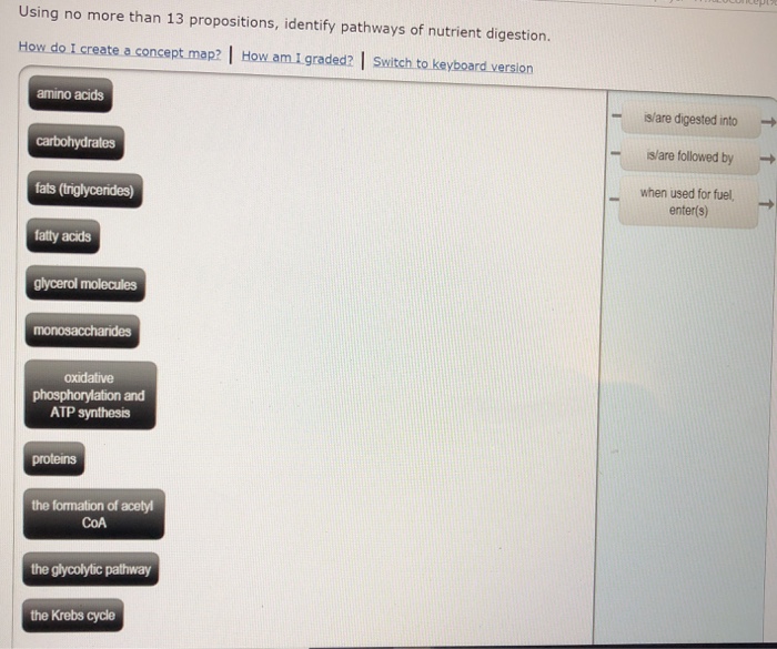 Solved Using no more than 13 propositions, identify pathways | Chegg.com